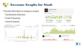 Add ons for stash | PPT