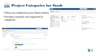 Add ons for stash | PPT