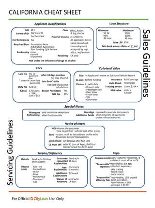 CA REGS PROCEDURES Cheat Sheet Final | PDF