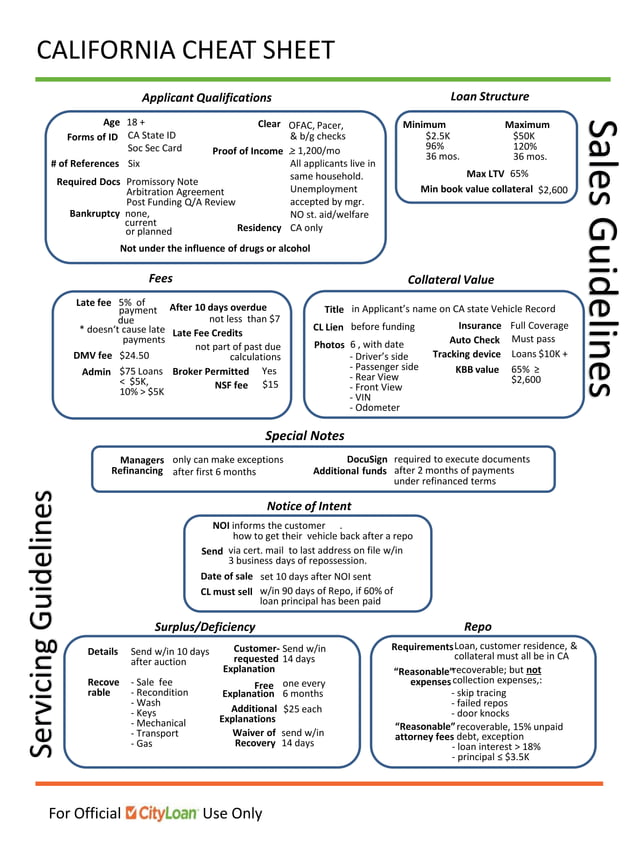 CA REGS PROCEDURES Cheat Sheet Final | PDF