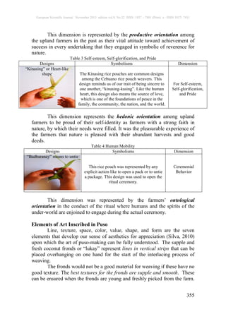 Lukay Art in Cebu A Heritage of Living Traditions | PDF