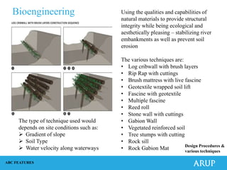 ABC Waters Design Features Handout | PPTX