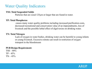 ABC Waters Design Features Handout | PPTX