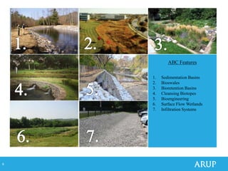 ABC Waters Design Features Handout | PPTX