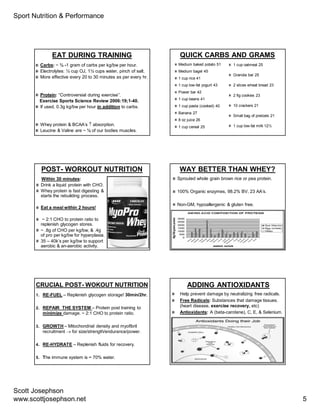 325_-_Sports_Nutrition_and_Performance | PDF