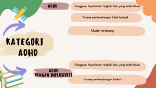 EDUP3103: ADD/ADHD.pdf