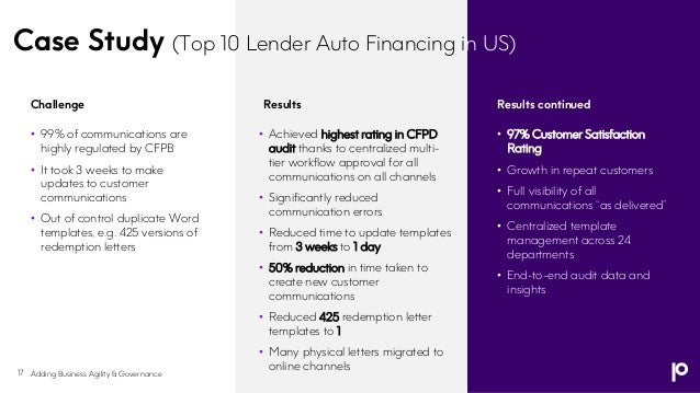 Introducing Business Agility and Governance to Your Customer ...