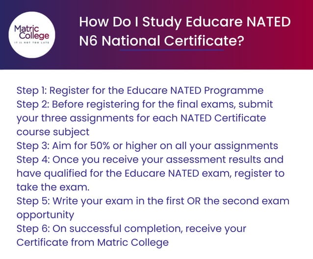 Educare: NATED N6 National Certificate | PDF