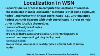 Cyber Threat Intelligence for information .pptx