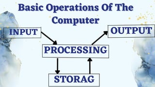 Basics Of Computer in PDF format present | PPT