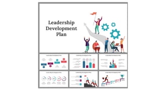 Add a heading.pdf.pdf leadership qualities and development | PPT
