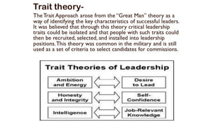 Add a heading.pdf.pdf leadership qualities and development | PPT