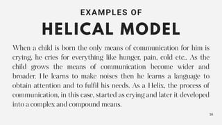 Helical Model of Communiction-Frank Dance | PDF