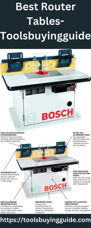 Everything You Need to Know About Router Tables | PDF