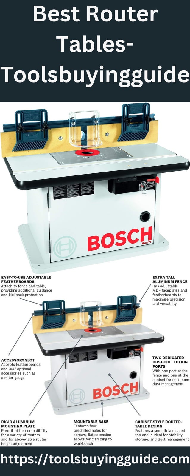 Everything You Need to Know About Router Tables | PDF