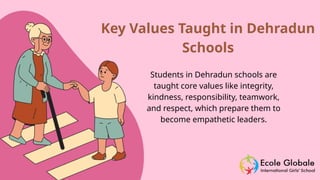 Character Education and Values-Based Learning in Dehradun Schools | PPTX