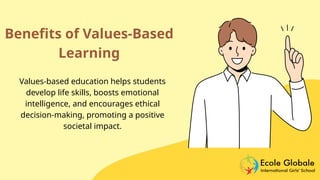 Character Education and Values-Based Learning in Dehradun Schools | PPTX