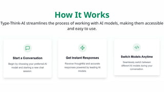 Type Think AI - Your Gateway to Multiple AI Models | PPTX