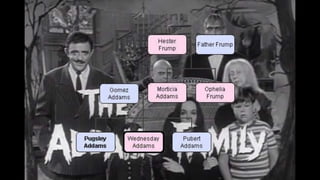 Famille Addams | PPTX