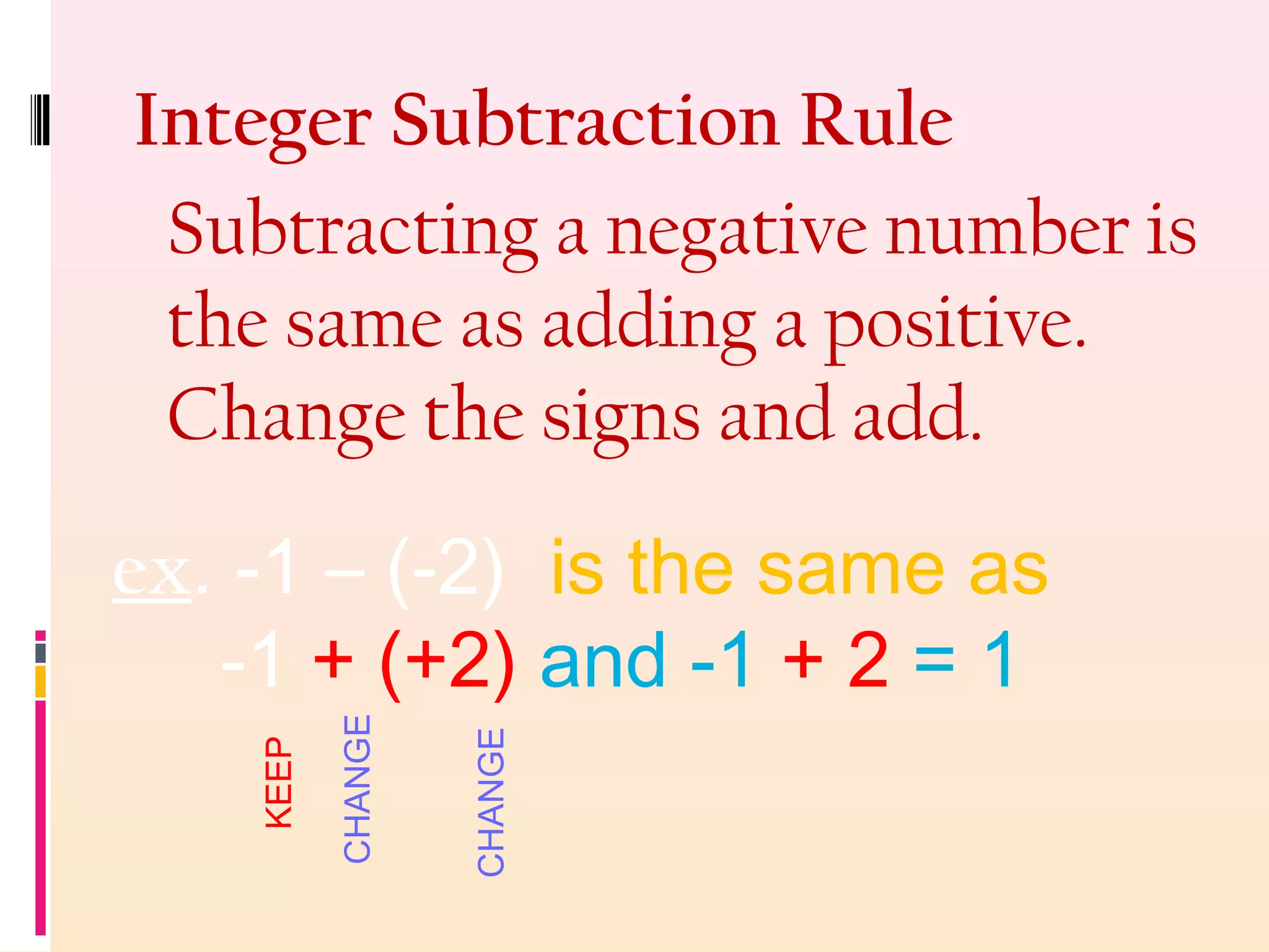 Introduction to Positive and Negative Numbers | PPT