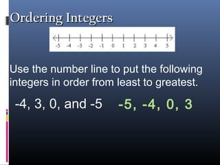Add and subtract pos and neg numbers 4 parts | PPT
