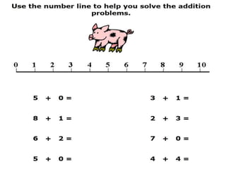 Add and subtract whole numbers power point presentation | PPTX