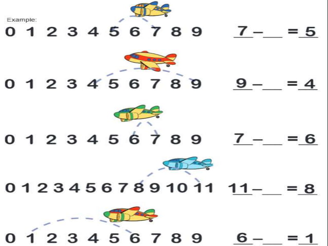 Add and subtract whole numbers power point presentation | PPTX
