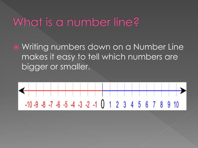 Add and subtract whole numbers power point presentation | PPTX