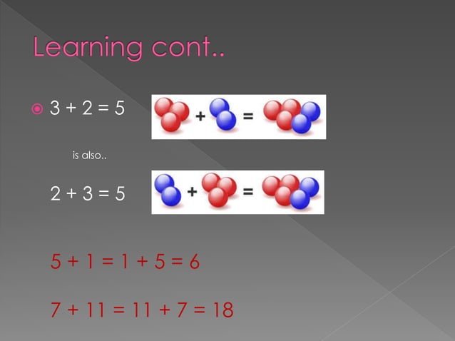 Add and subtract whole numbers power point presentation | PPTX