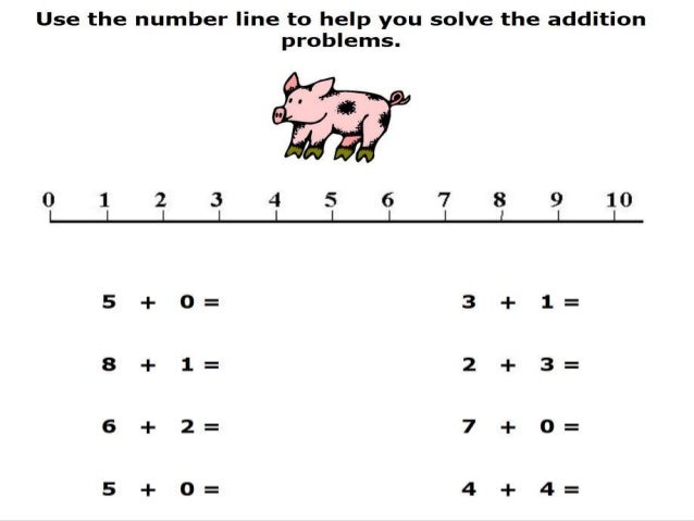 Add and subtract whole numbers power point presentation