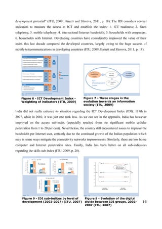 ICT for Development in Rural India | PDF