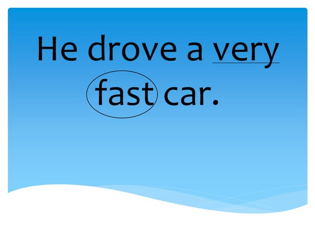 Adverb and its Kinds | PPT