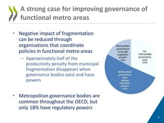 Added value-multi-level-governance | PPT