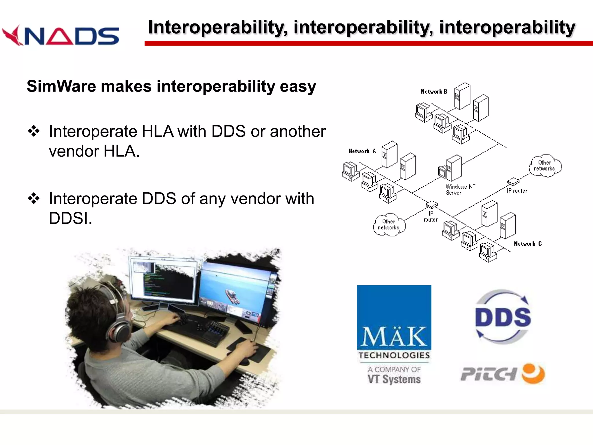 Added value of SimWare | PPT