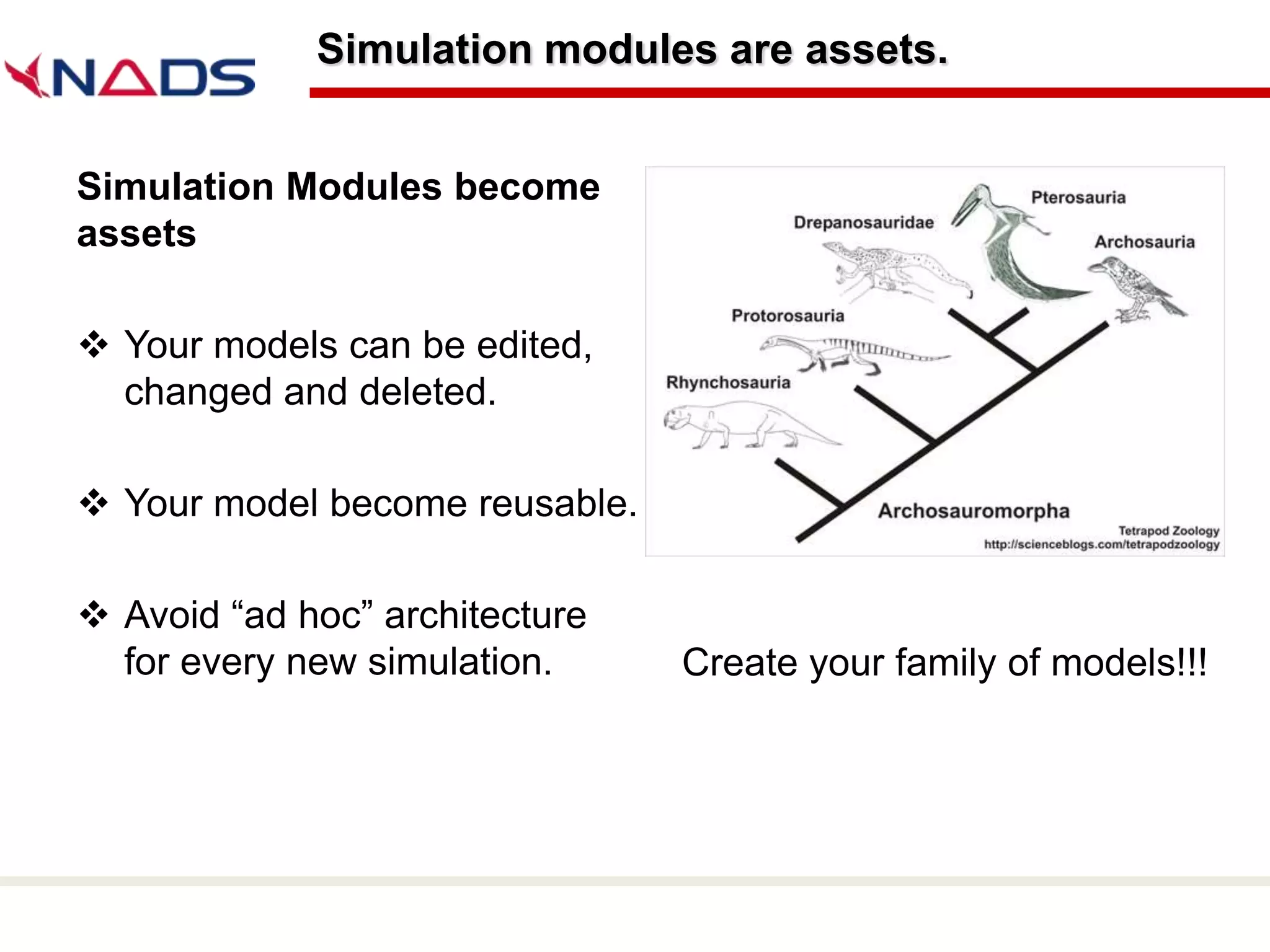 Added value of SimWare | PPT
