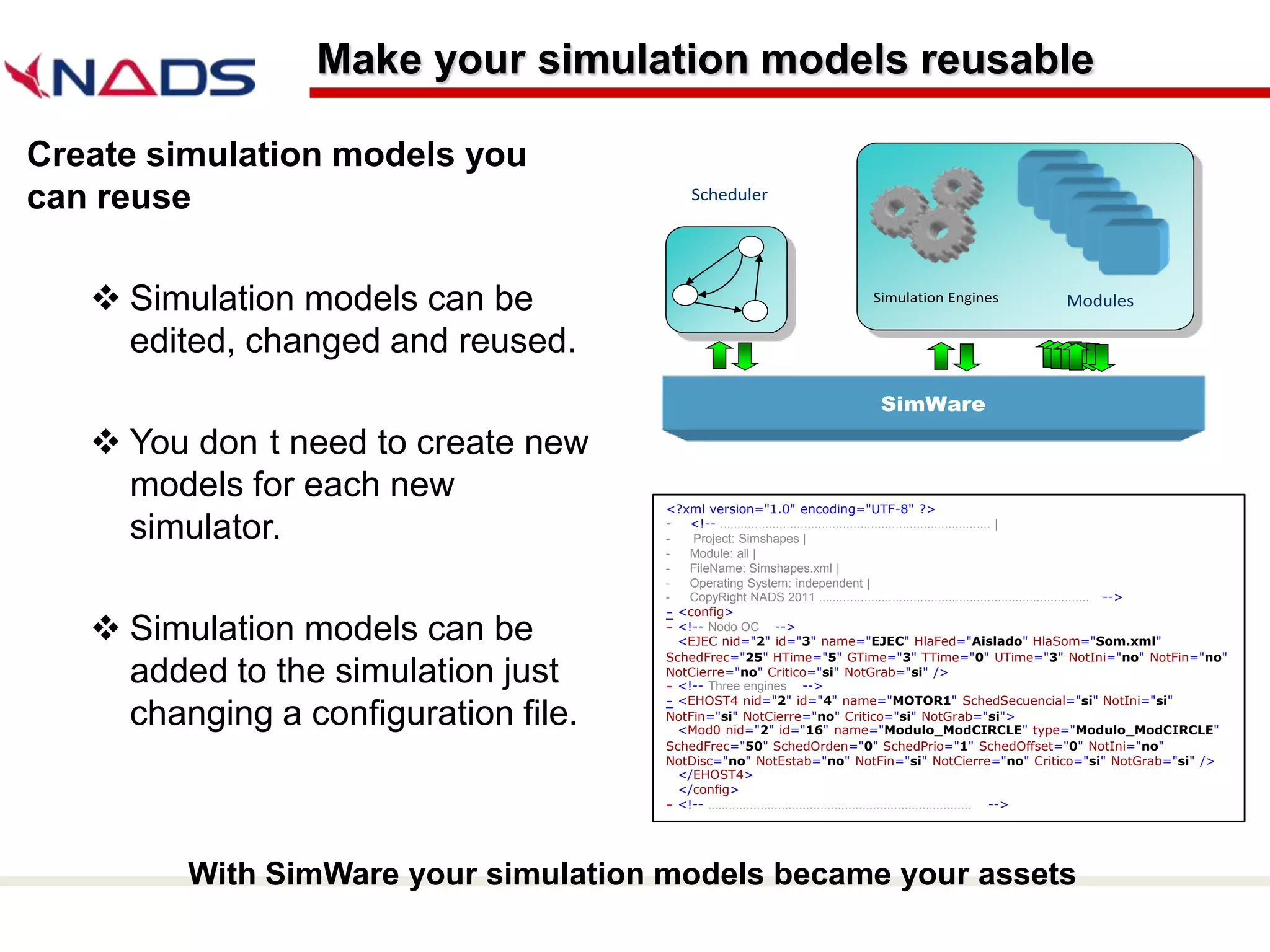 Added value of SimWare | PPT