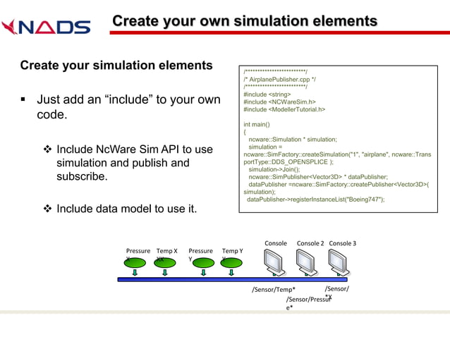 Added value of SimWare | PPT