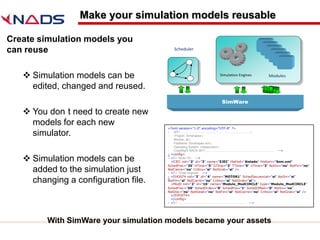 Added value of SimWare | PPT