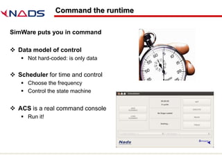 Added value of SimWare | PPT