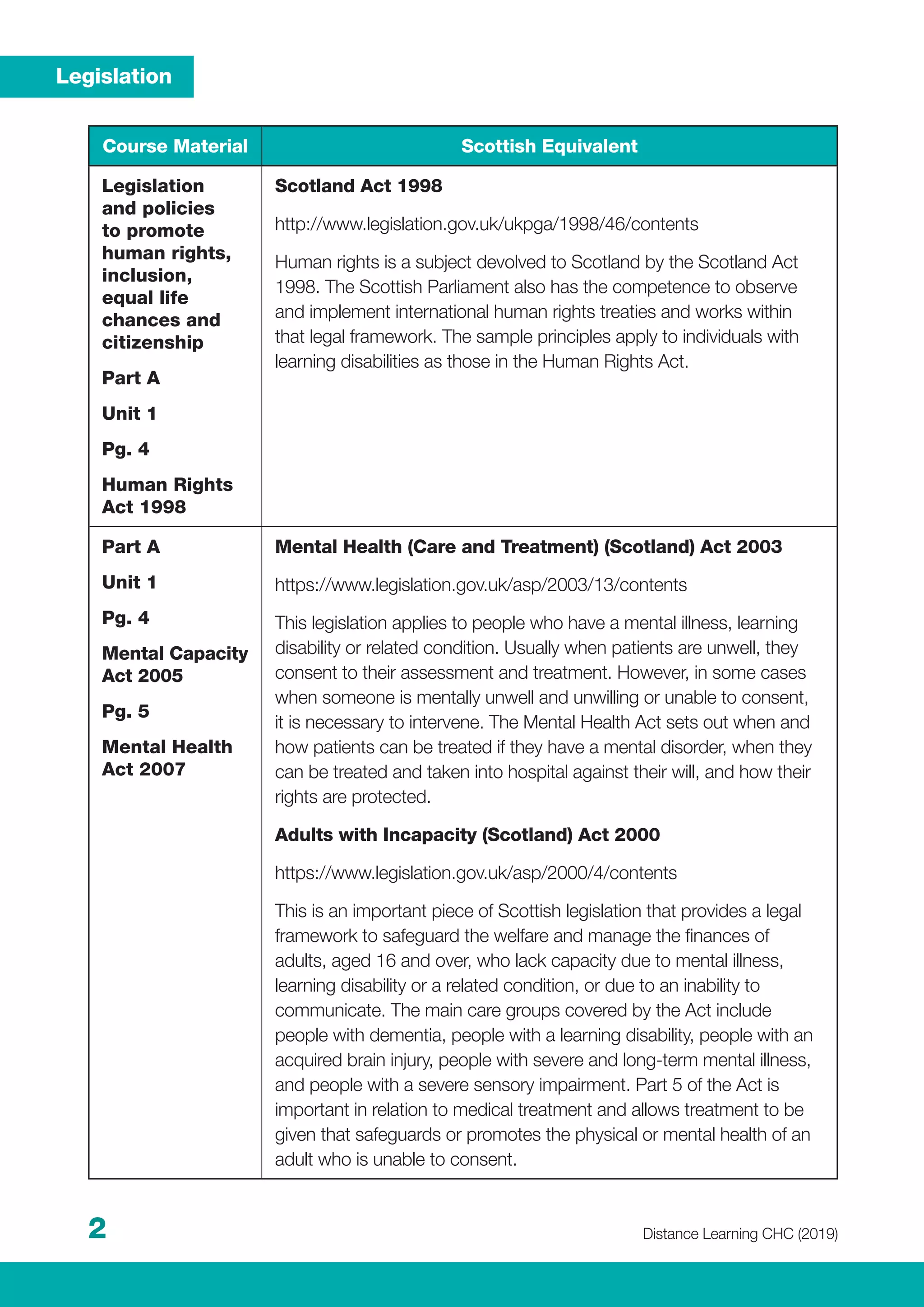 Addendum principles of working with individuals with learning ...