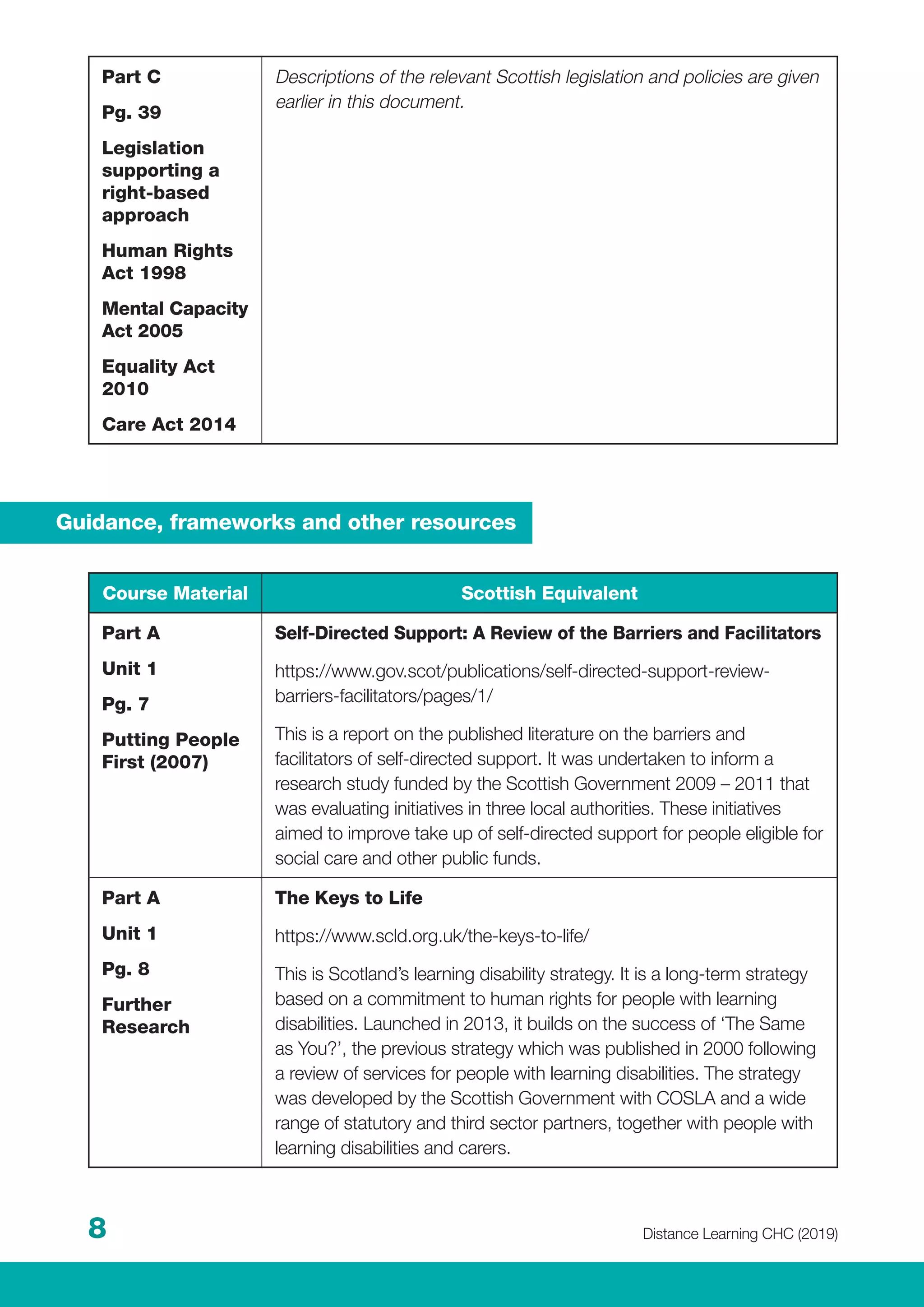 Addendum principles of working with individuals with learning ...