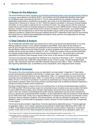 Addendum to the 2017 Stakeholder Engagement Activity Report | PDF