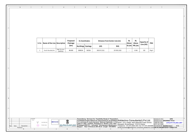 AddendumtoscheduleBPkg_II.pdf