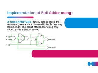 ADDER1 (1).pptx | Programming Languages | Computing