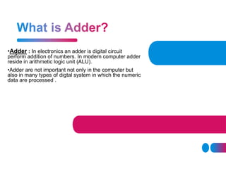 ADDER1 (1).pptx