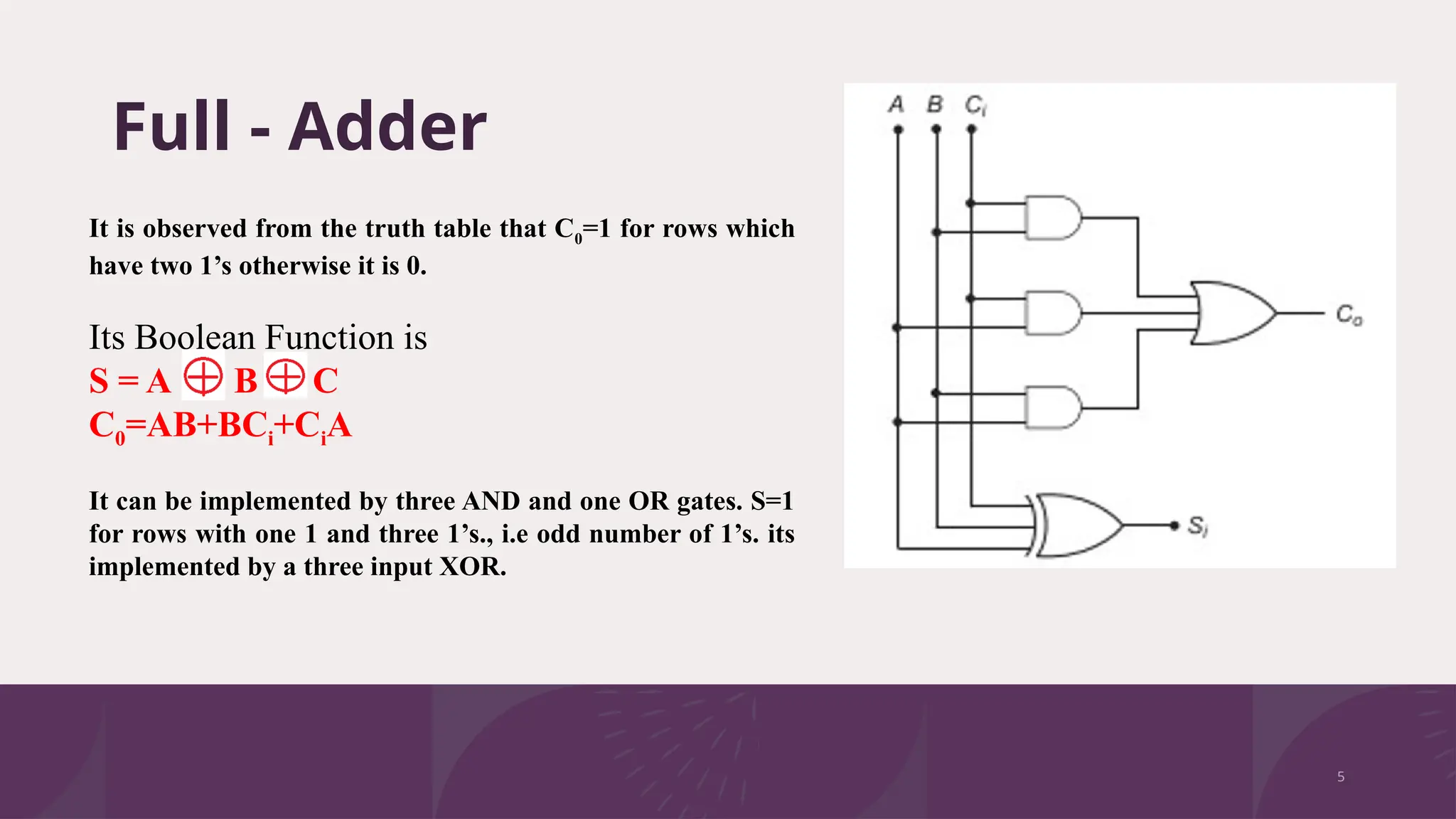 adder and flip-flop explanation in detail | PPTX