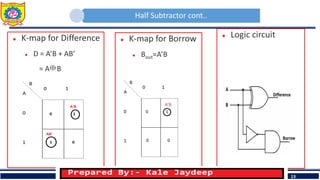 Adder and Subtractor | PDF