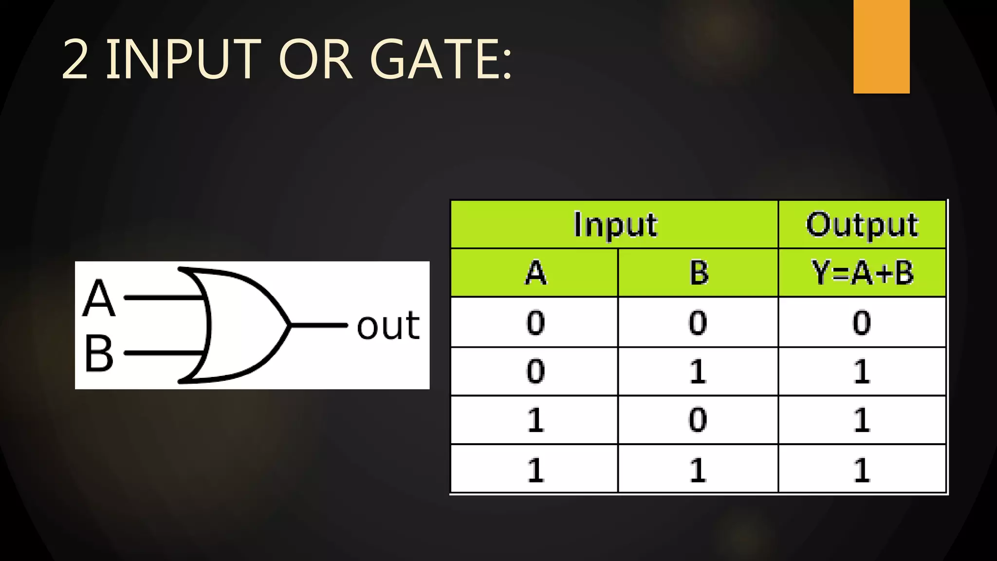 Adder Presentation | PPTX