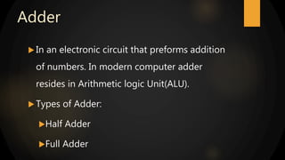 Adder Presentation | PPTX