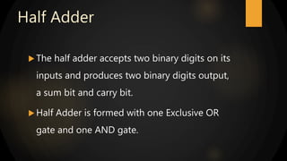 Adder Presentation | PPTX